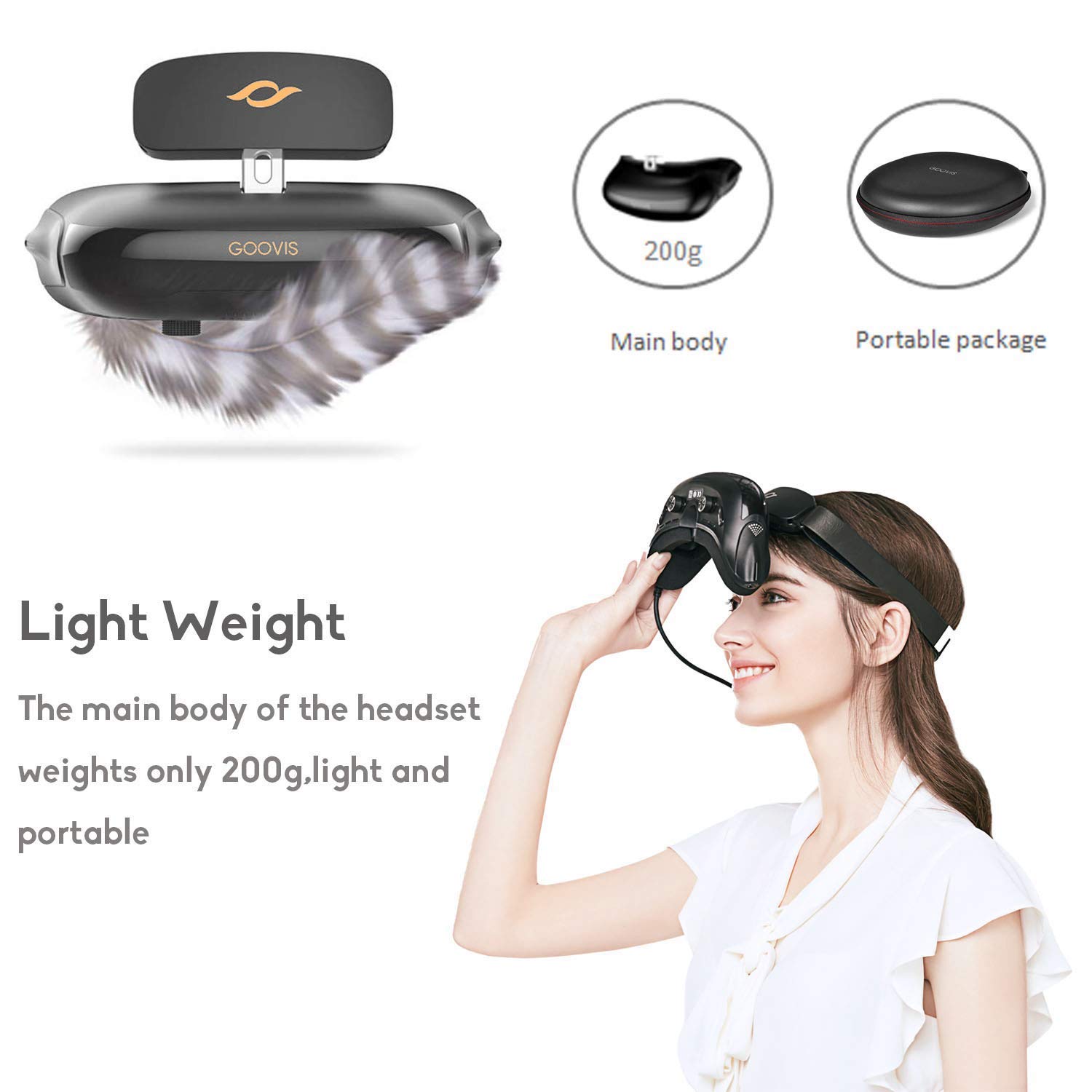 Goovis G2 Pro VR Headset 3D Theater Goggles, 3D Viewer Support 4K Blue-Ray Player VR Glasses FPV 1920x1080x2 HD Screen for DJI Drones Set-top Box PS4 Xbox PC Smart Phone Nintendo
