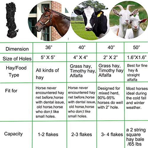 YAXSHIMU Slow Hay Feeder Hay Net, Freedom Feeder, 40" with 4" Mesh Holes, for Horse, Goats Full Day Feeding, Black, 2 PCS