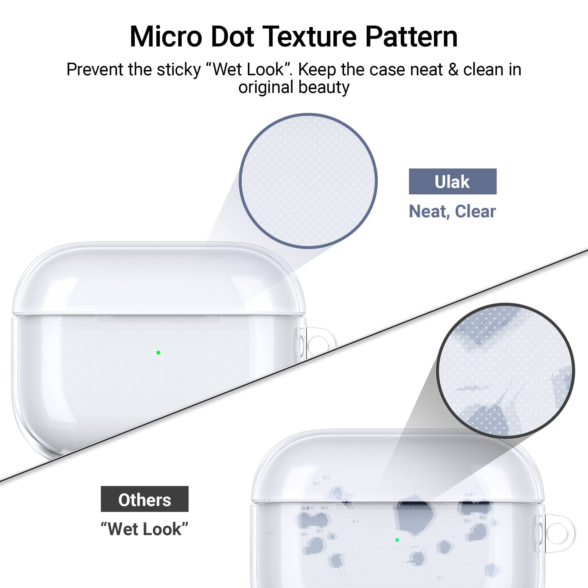 ULAK Clear for Airpods Pro 2nd/1st Generation Case 2022/2019, Soft TPU Airpods Pro 2 Clear Cover Shock-Absorbing Transparent Protective Case w/Keychain for Apple Airpods Pro Case [Front LED Visible]