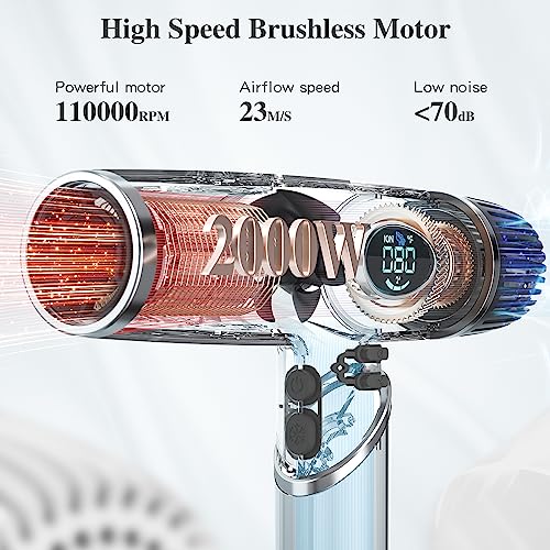 Slopehill Foldable Professional Ionic Hair Dryer, 2000W Portable Blow Dryer with Magnetic Diffuser Attachment for Curly Hair, 110,000 RPM Hair Dryer for Travel Salon, LCD Display/AUTO Clean