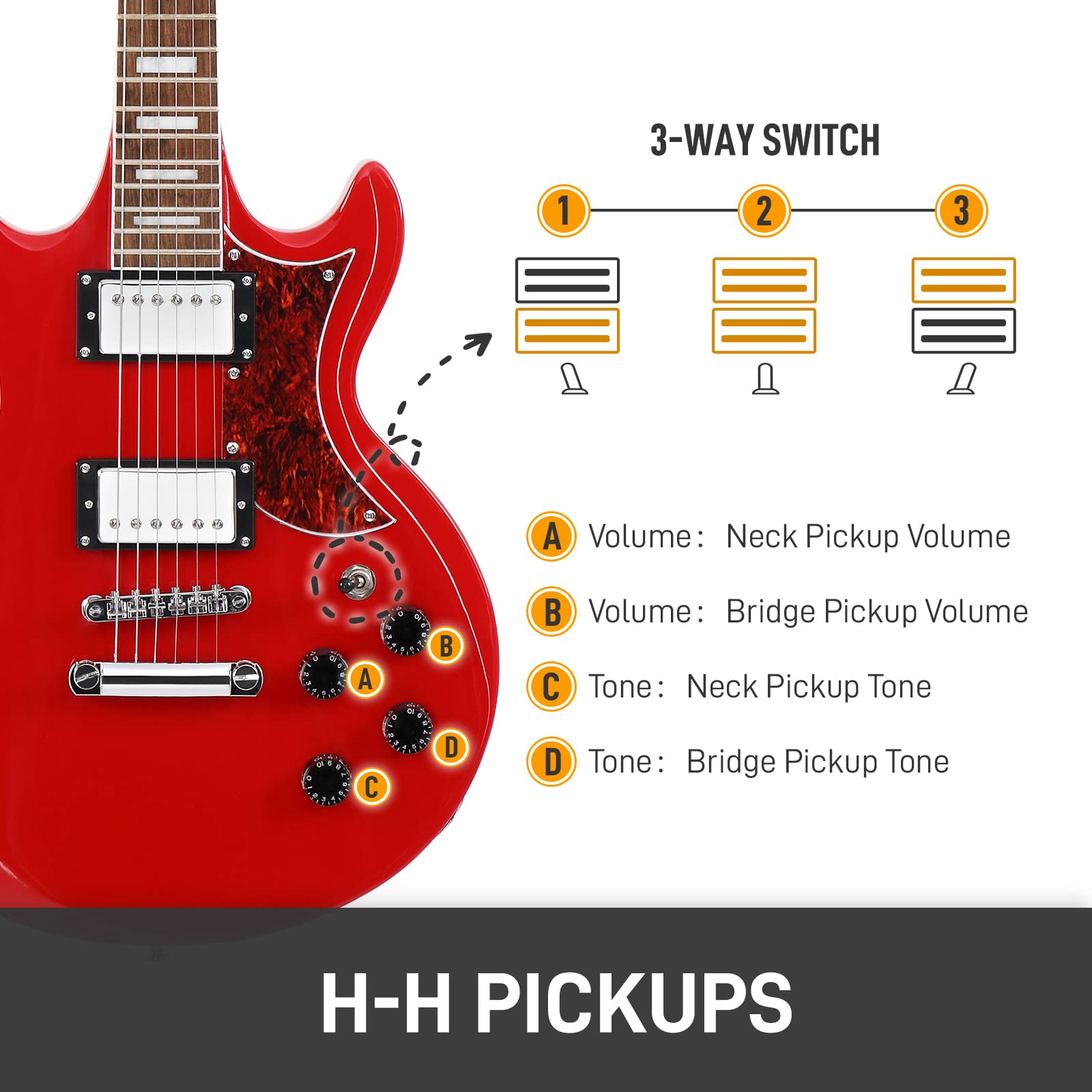 Ktaxon 39" Solid-Body Electric Guitar, 6 String Full Size GIZ102 H-H Pickups Jazz Electric Guitars Kit for Beginner Starter with Gig Bag, Cable, Shoulder Strap, Plectrum (Red)