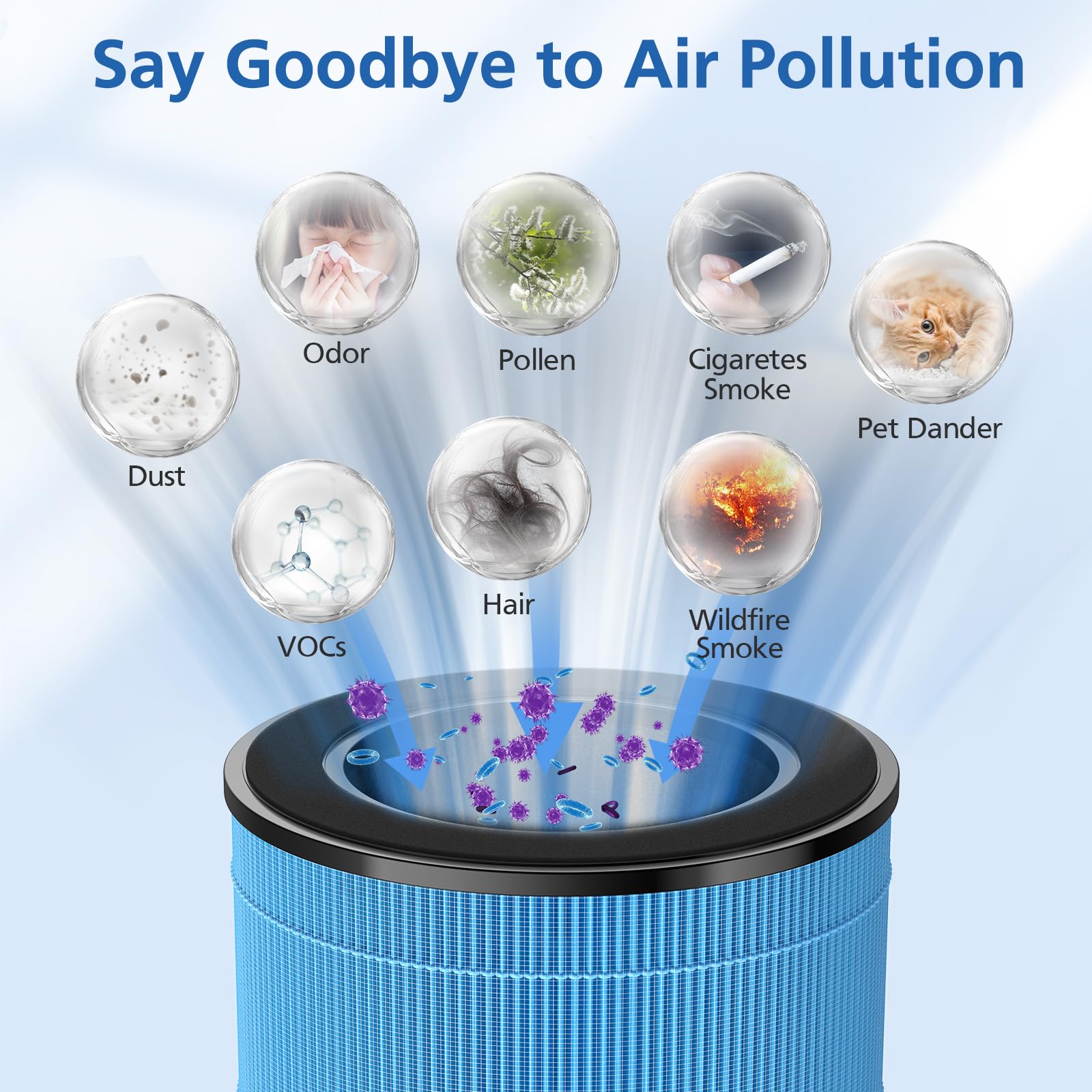 H201 True HEPA Filters Compatible with Homvana H201 and TEC.Bean JH50G-M Air Purifier, 3-in-1 High efficiency H13 True HEPA H201 Replacement Filter 2 Pack