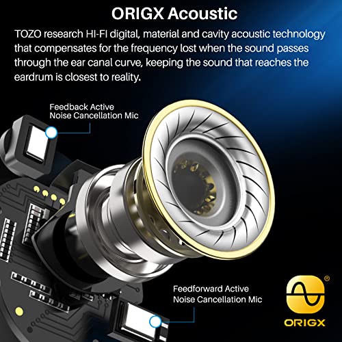 TOZO NC9 Hybrid Active Noise Cancelling Wireless Earbuds, in Ear Headphones IPX6 Waterproof Bluetooth 5.3 Stereo Earphones, Immersive Sound Premium Deep Bass Headset Royal Blue