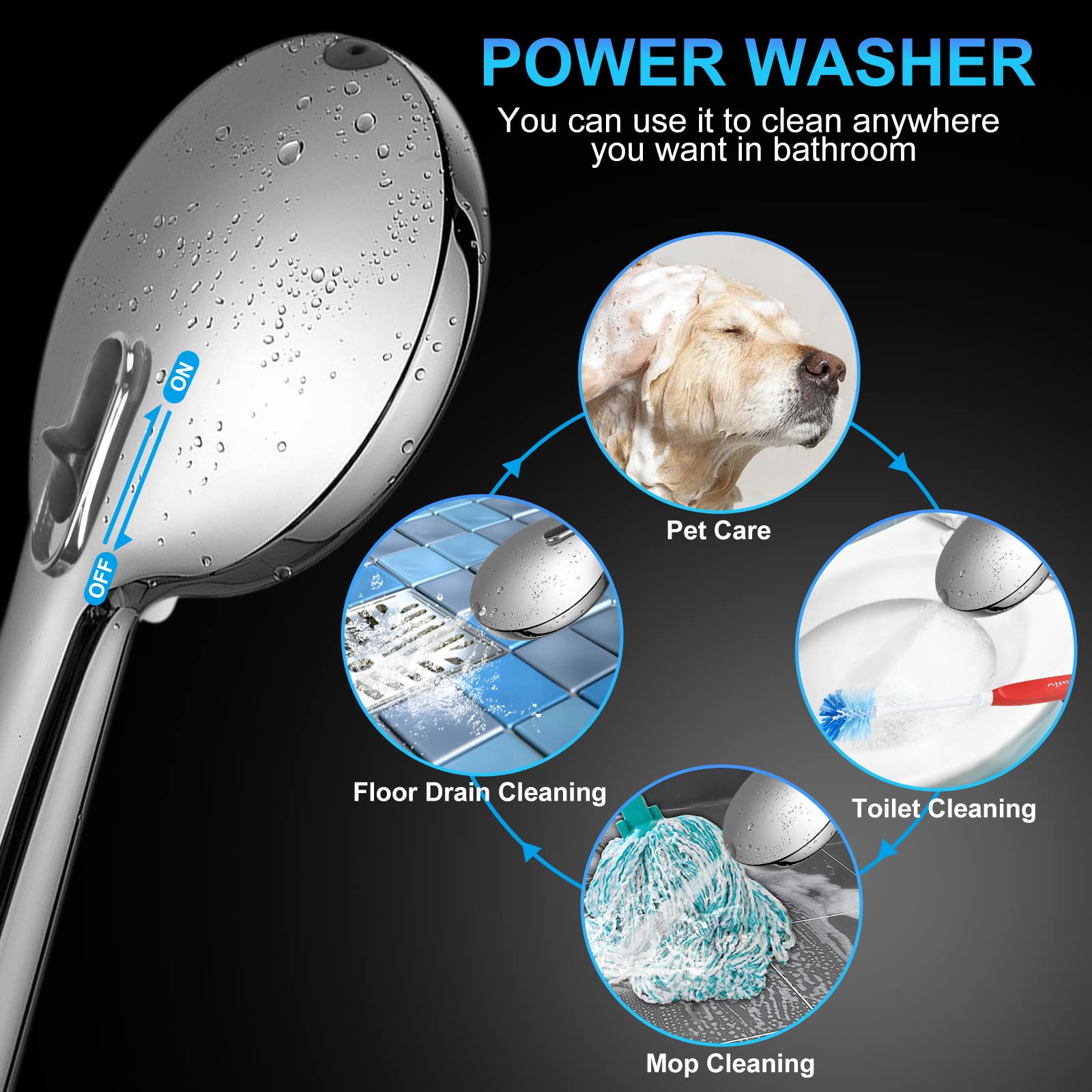 Luxsego 10-Inch Ultra-Thin Stainless Steel Rainfall Showerhead with 3-Way Diverter, Handheld Shower, and Adjustable Extension Arm