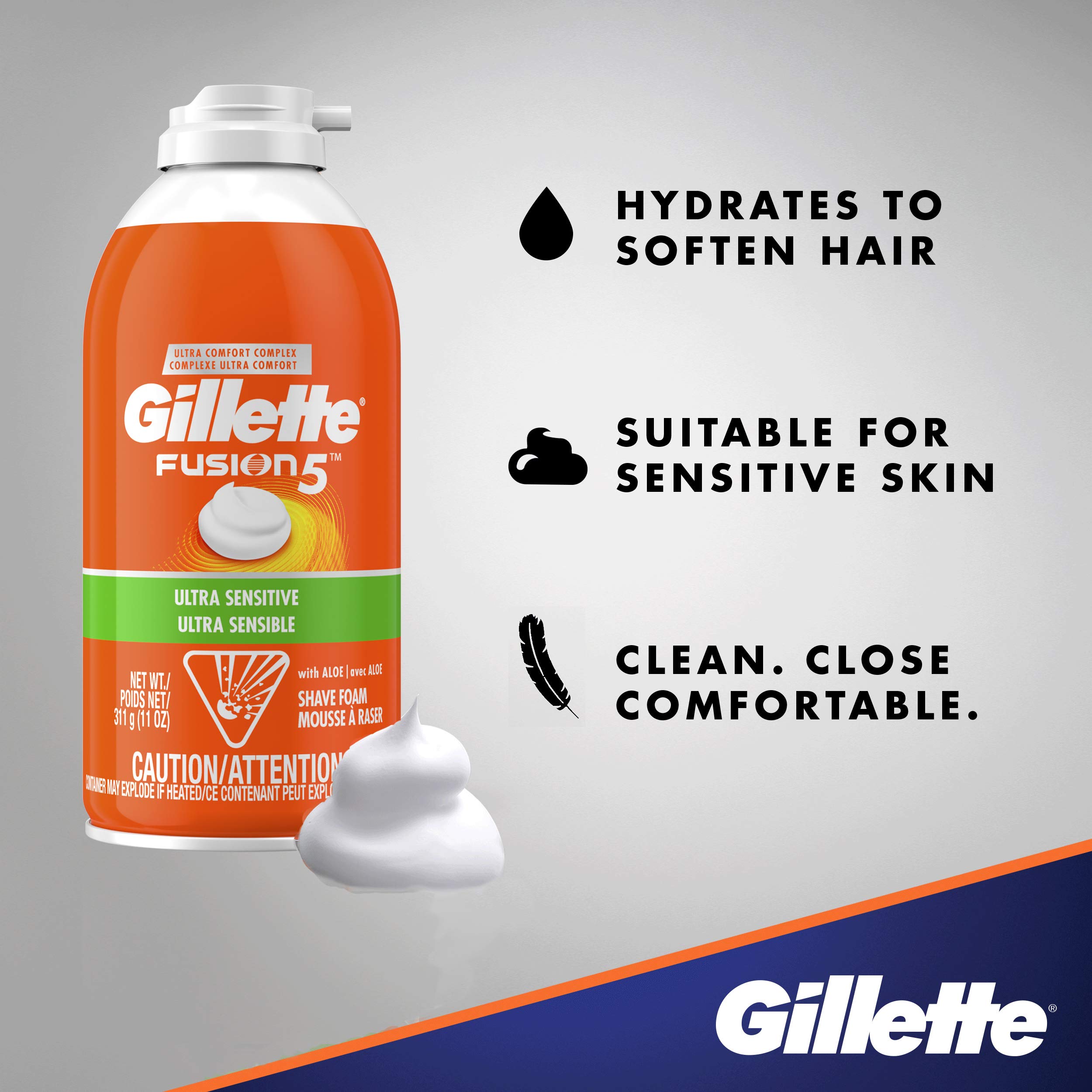 Gillette Fusion5 Ultra Sensitive Shave Foam, 11 Ounce (Pack Of 3)