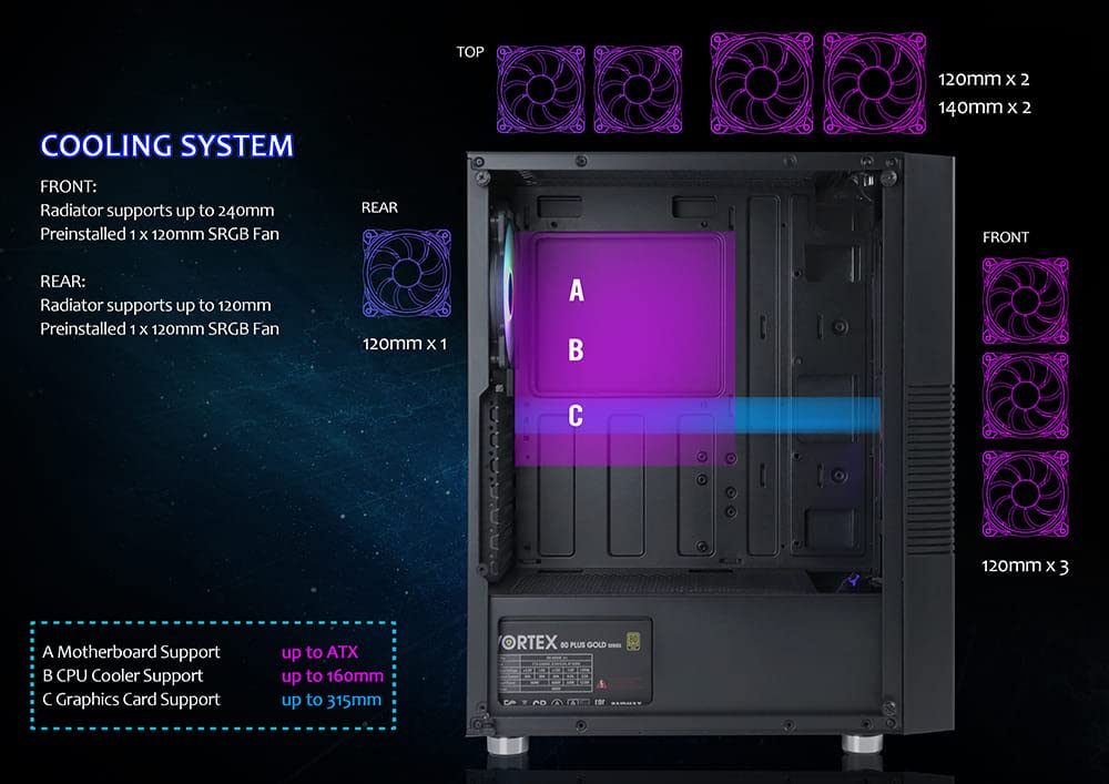Raidmax Meshian X Seies Mesh Front Intake High Airflow Design, Pre-installed 4X 140mm ARGB and 1x 120mm ARGB Fans, Tempered Glass, Support 4090 GPU and 360mm Water Cooler (H704, Black)