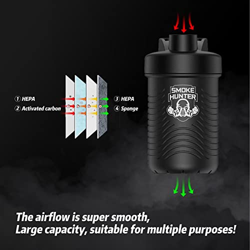 Smoke Hunter 1.0 Personal Air Filter with Replaceable Filter Element, Suitable for Home and Car (Smoke Hunter 1.0)