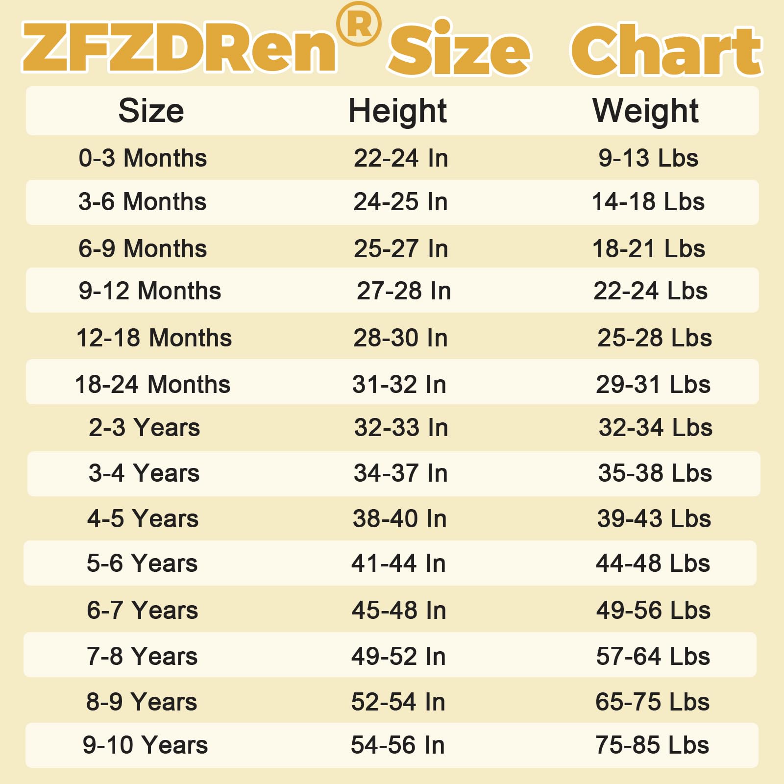 ZFZDRen 12M-7Y Toddler Baby Girls T Shirt Solid Color Blouse Ruffle Top Cotton Casual Tees Plain Shirt (2-3 Years, B047)