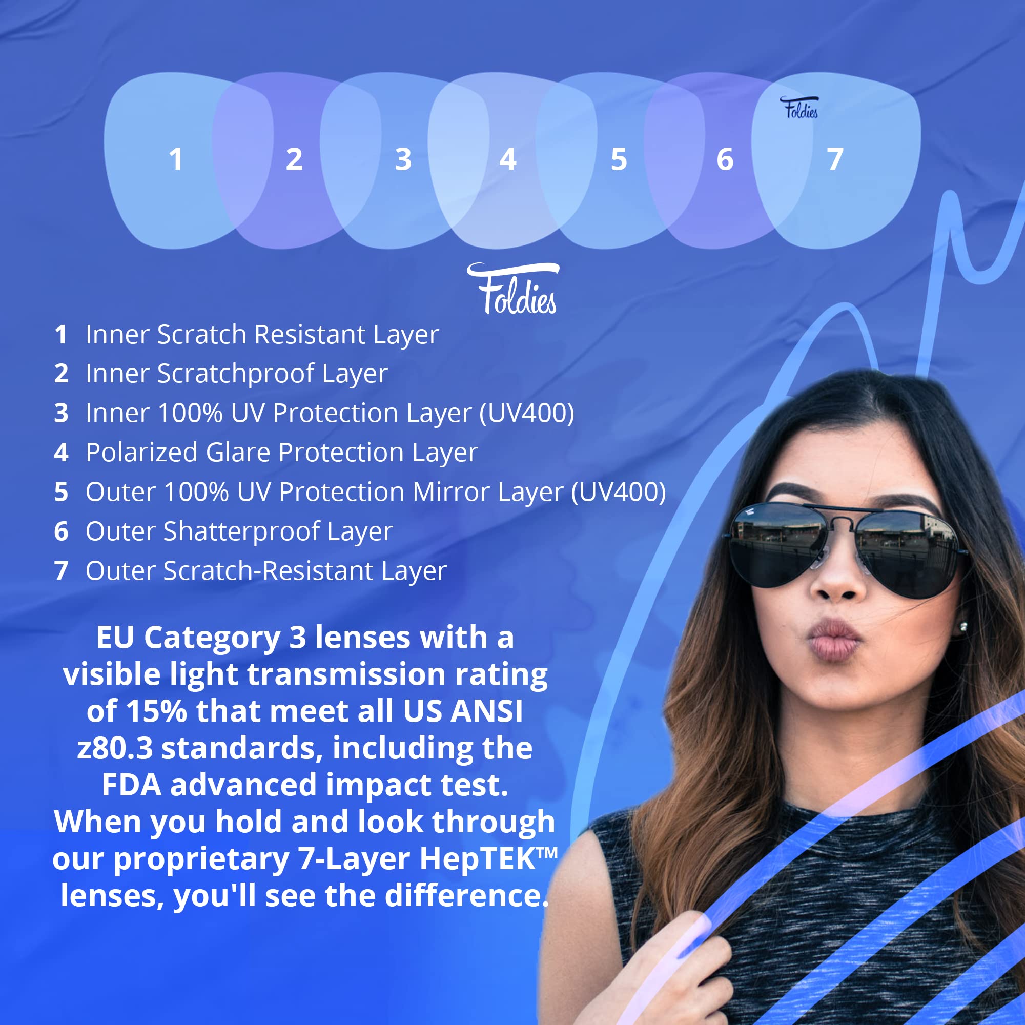 Foldies Aviator Folding Sunglasses Polarized, UV400, UVA, UVB Protection for Men Women, Folding Sunglasses Leather Case