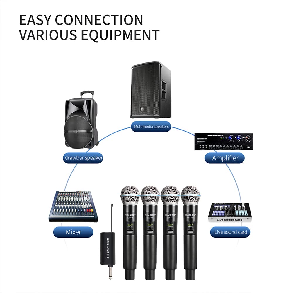 G-MARK Wireless Microphone, VHF Metal 4 Handheld Cordless Dynamic Mic System with Rechargeable Receiver, for Karaoke, Wedding, DJ, Party, Speech, Church, Class Use, (160 ft Range)-Auto Connect