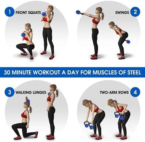 Yes4All Vinyl Coated Kettlebell Weights Set β Great for Full Body Workout and Strength Training β Vinyl Kettlebell 15 lbs