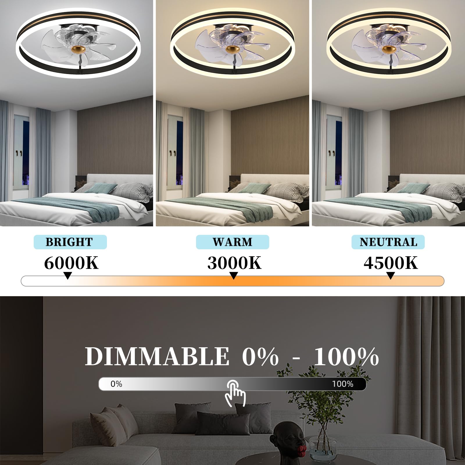 Fszdorj 2023 Upgraded 20ββ Smart Ceiling Fan with Light, Low Profile Fan, Flush Mount Ceiling Fan, 6 Speeds, Dimmable LED, App & Remote Control, Quiet DC Motor, For Bedroom, Living Room, F105 Black