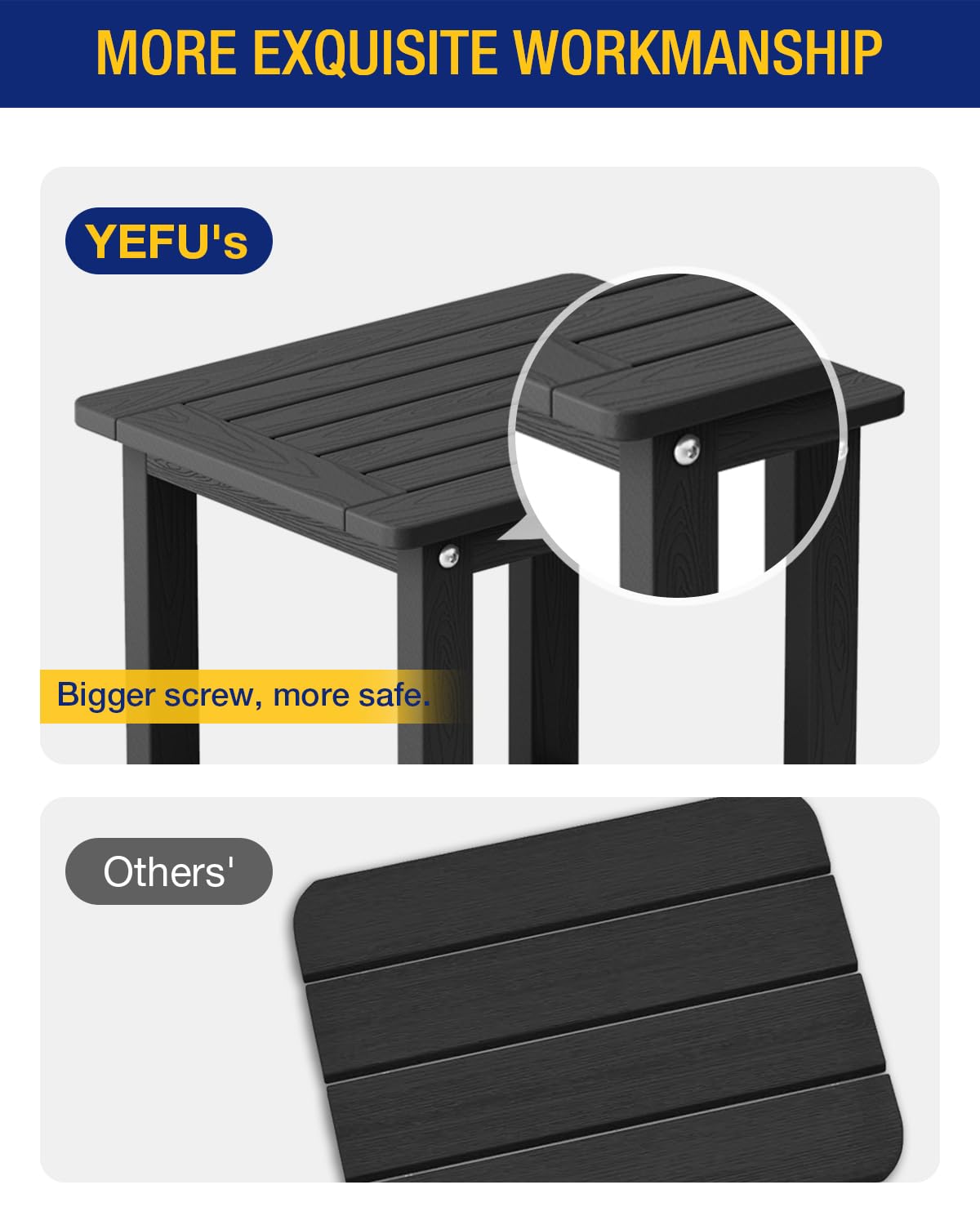 YEFU Small Table Set of 2 Side Tables Outdoor Coffee Table for Patio Living Room Bedroom(Black, Double Layer)