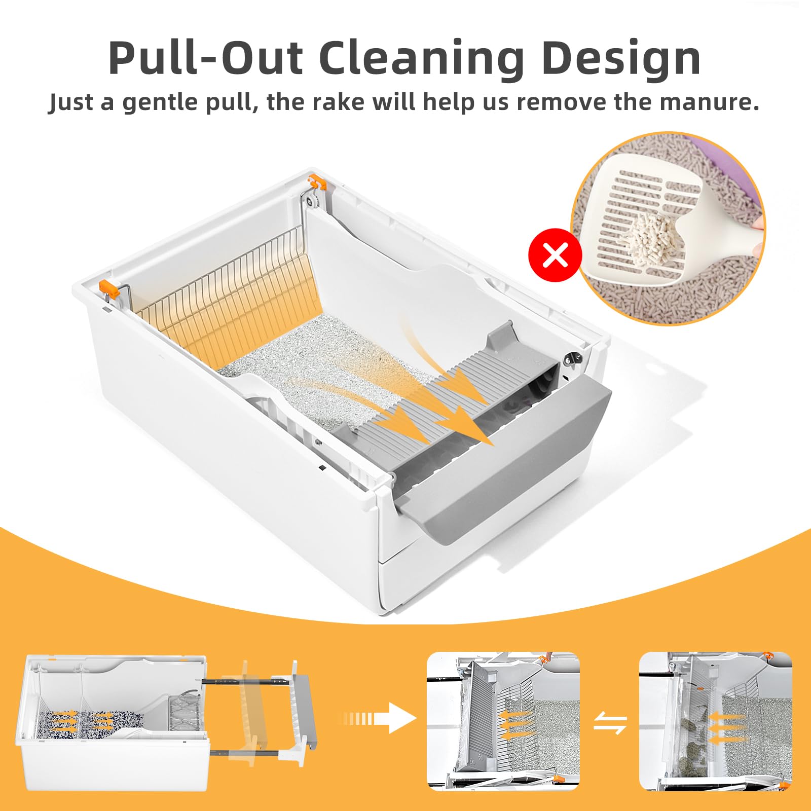 FYLICA Scoop Free Cat Litter Box, Pull-Out Cleaning Litter Box, Odor Control Prevents Urine & Litter Leakage, Large Enclosed Cat Litter Box with Waste Bin Refill & Filter Cotton