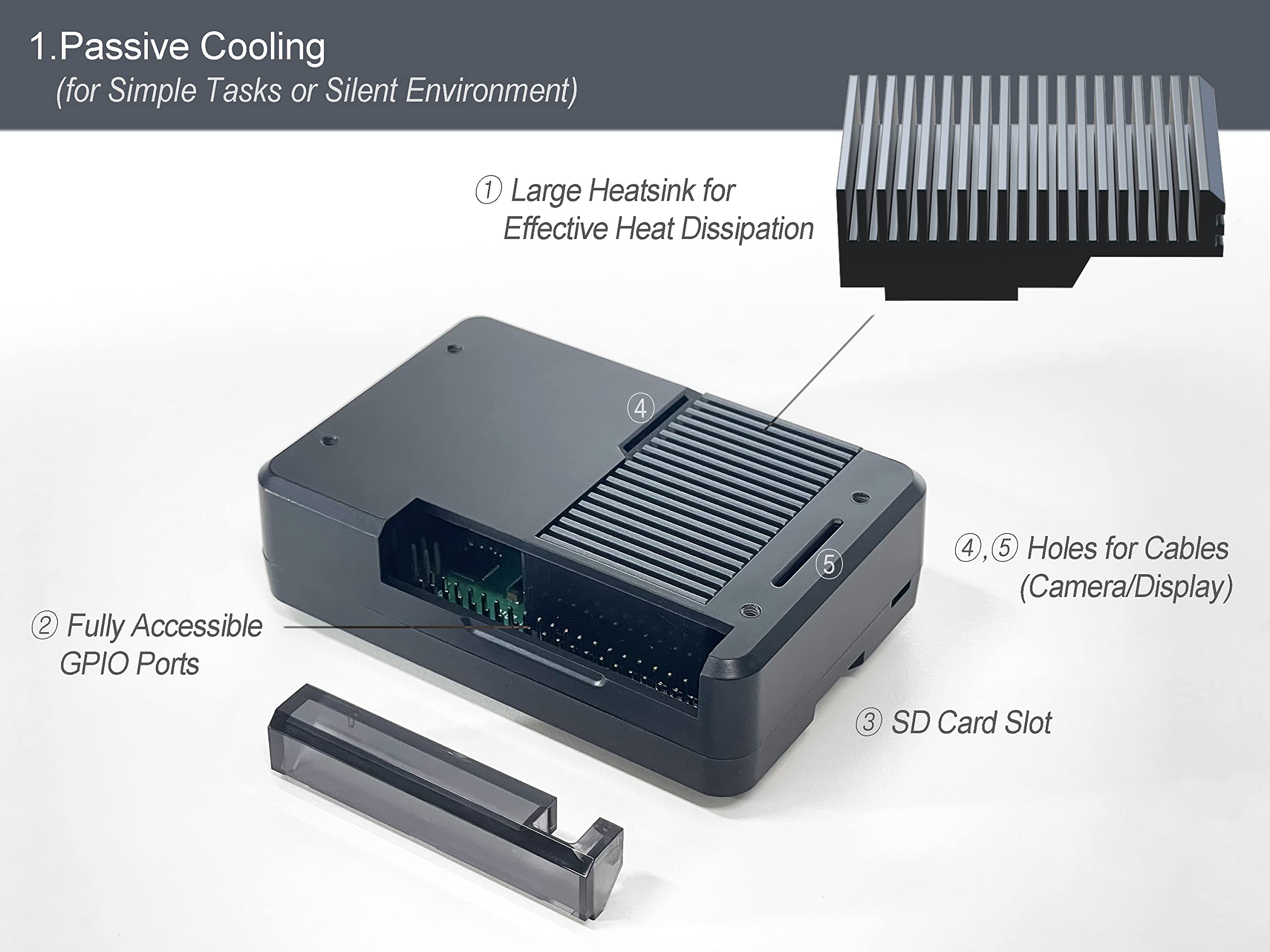 Raspberry Pi 4B (4GB) Board with Multi-Functional Case - 1.Noiseless Passive Cooling 2.Active Cooling for Heavy Loads 3.Wall Mount 4.Cluster Building