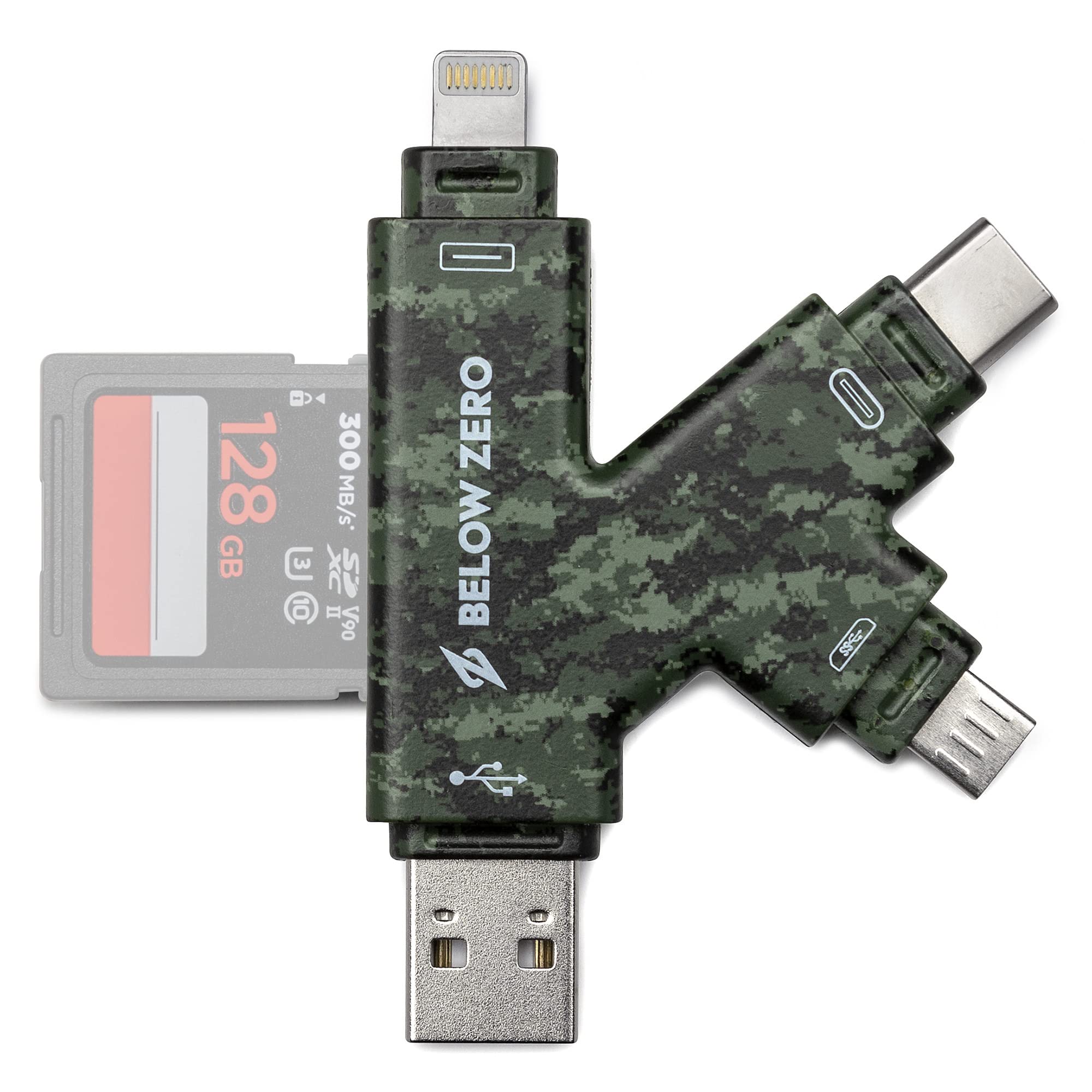 Reconyx HyperFire2 Cellular Covert IR Camera (2-Pack) Bundle with 32 GB SD Card (2-Pack) and Card Reader (5 Items)