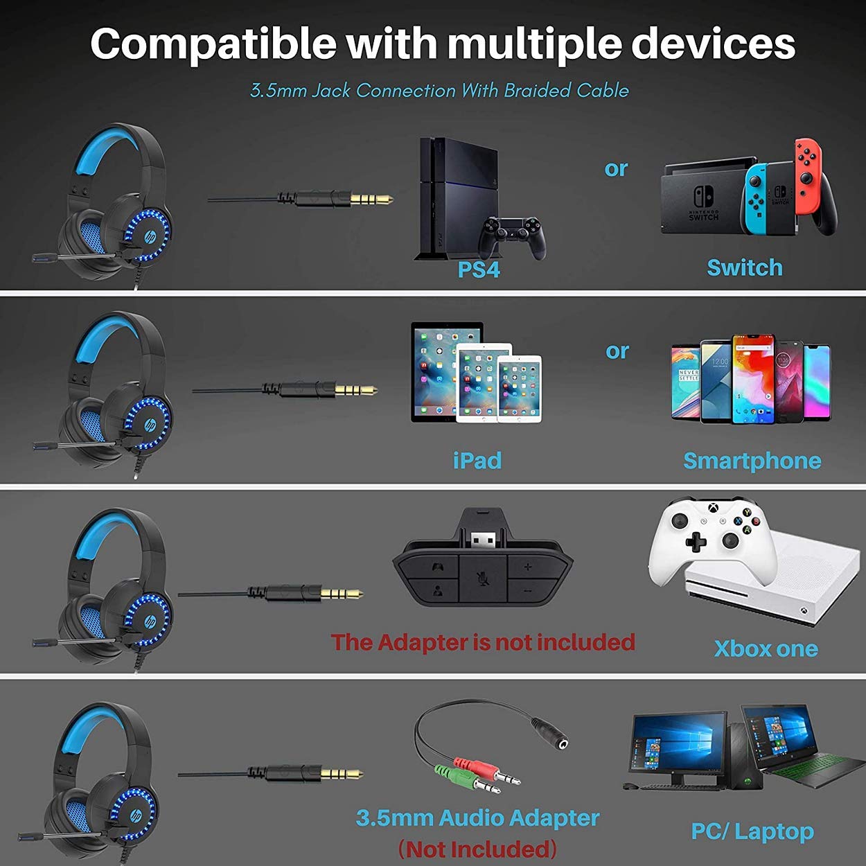 HP USB Gaming Headset RGB Stereo Headphone for Smartphone, PC, PS4, Xbox One, Ergonomic Design Over Ear Headphone with Mic