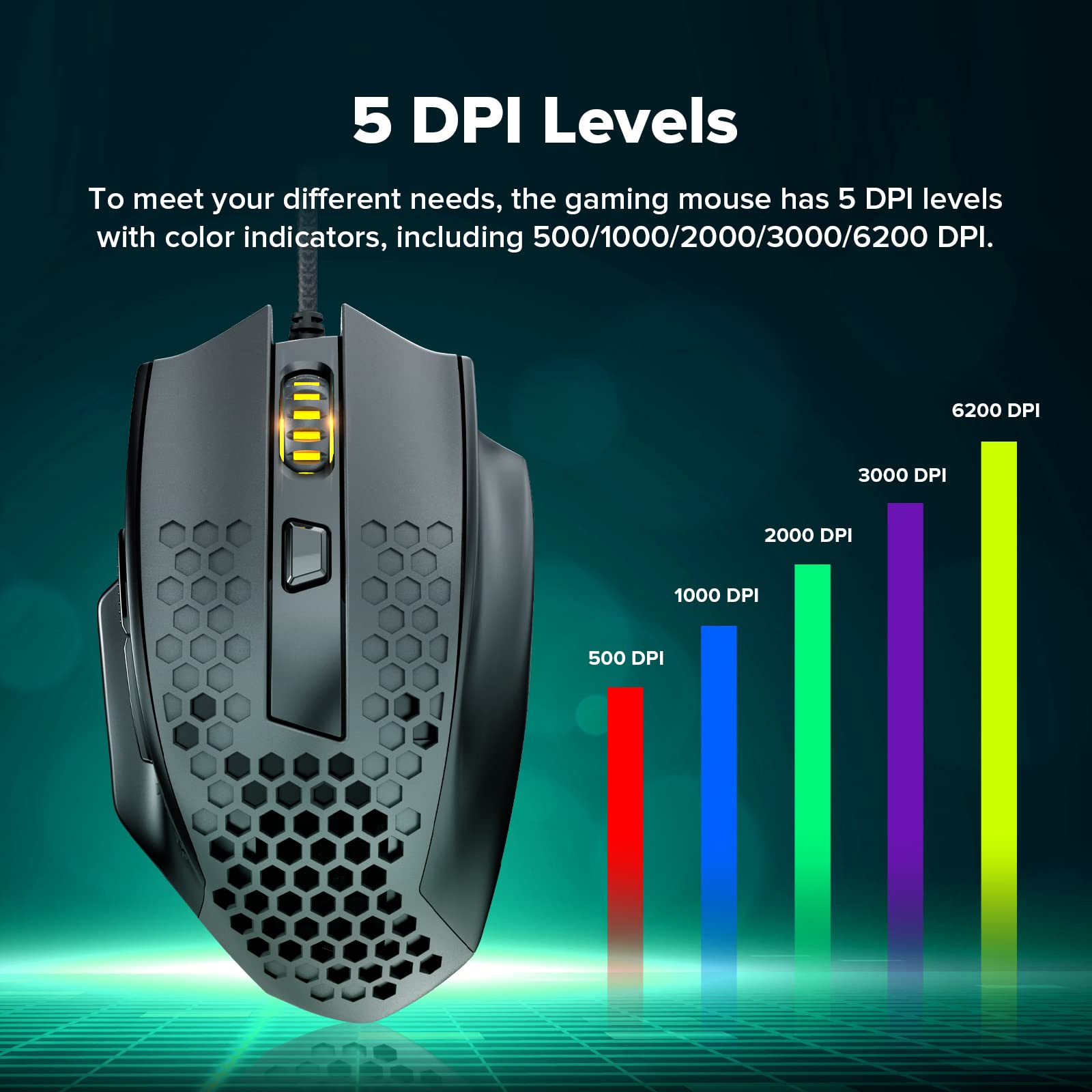 Redragon Gaming Mouse, 58g Ultra-Lightweight Mouse Gaming with 12400 DPI, Lightweight Honeycomb Wired PC Gaming Mice, 6 Programmable Buttons and Macro, Smooth Glide PTFE Feet, for PC, Laptop, Black