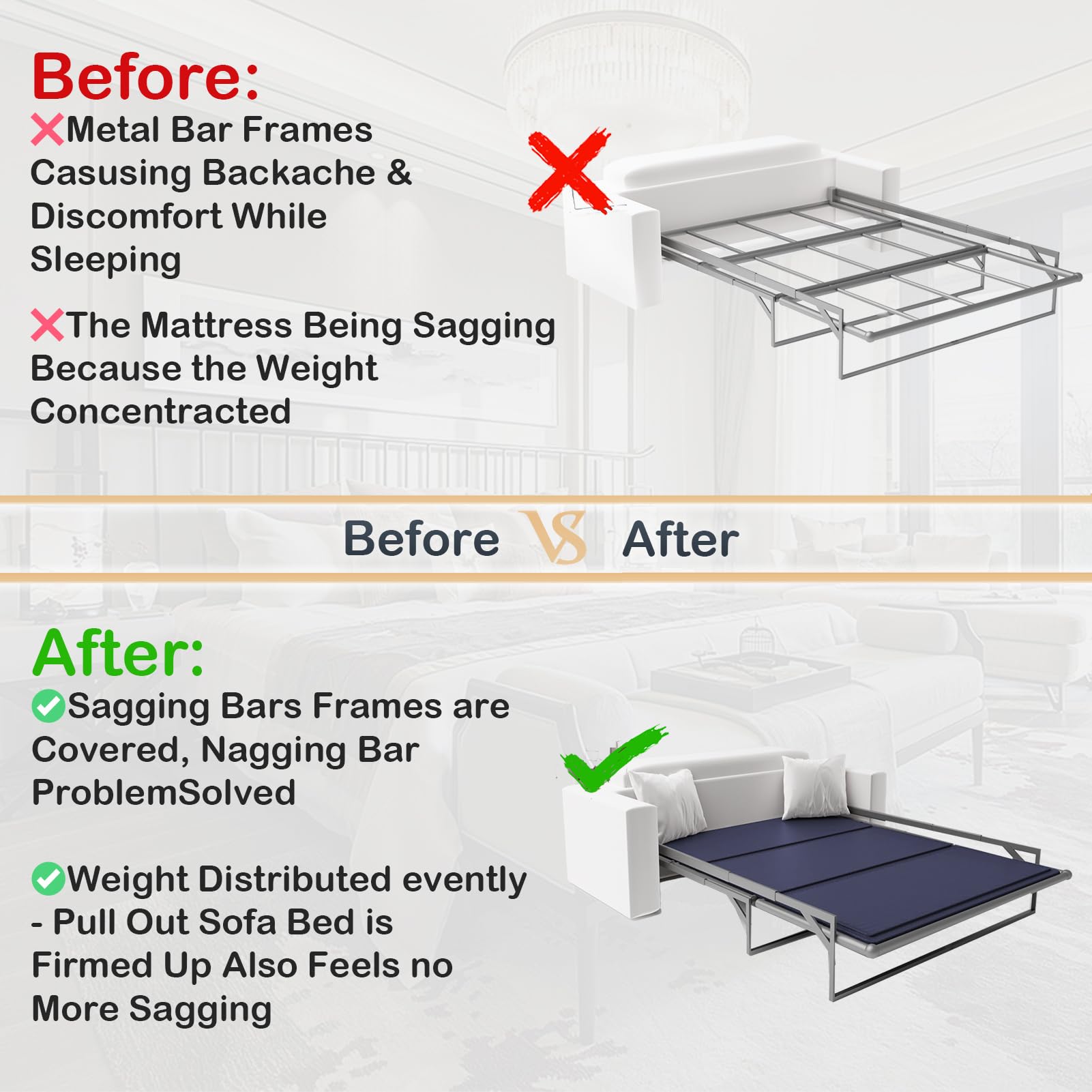 NobleRealmยฎ ๐๐ฒ๐๐๐ฒ๐ฟ ๐ฆ๐ถ๐๐ฒ Sleeper Sofa Board | Queen Bunkie Board (58.5โx64โ Queen Size) Under Mattress Support Board | Bed Board