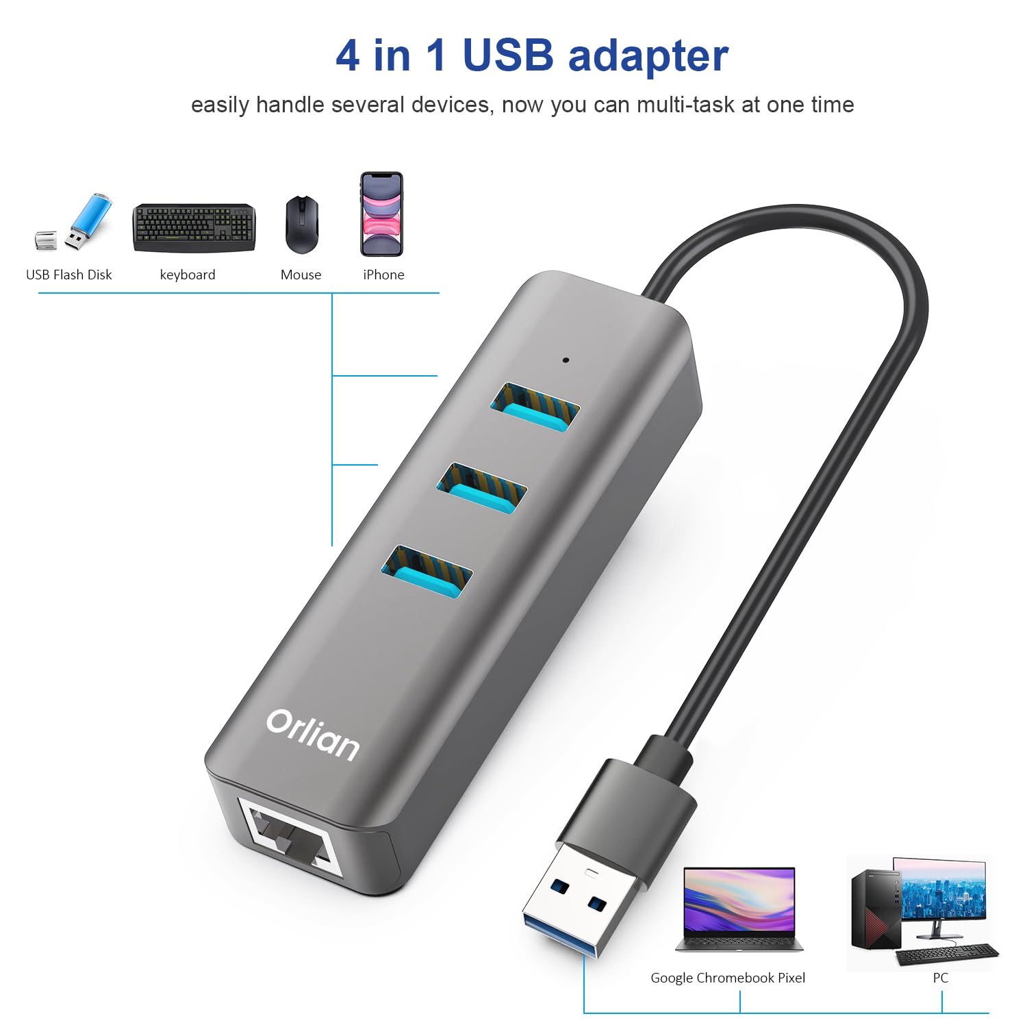 Orlian USB to Ethernet Adapter, USB 3.0 Hub with RJ45 1Gbps Ethernet Port Slim Multiple Ports 4-in-1 USB Splitter for MacBook Air 2017 iMac Acer HP Surface Dell Lenovo [Charging NOT Supported]