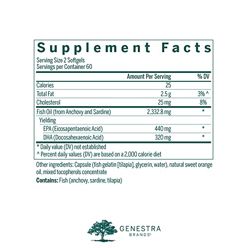 Genestra Brands Super EFA Capsules | Supports Healthy Lipid Metabolism, Cardiovascular Health, and Cognitive Function* | 120 Softgel Capsules