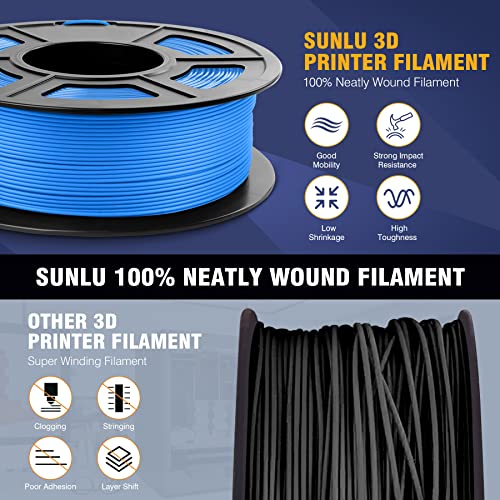 SUNLU 3D Printer Filament PLA Matte 1.75mm, Black& SUNLU Filament Dryer Box S2 for 3D Printer Filament, Black