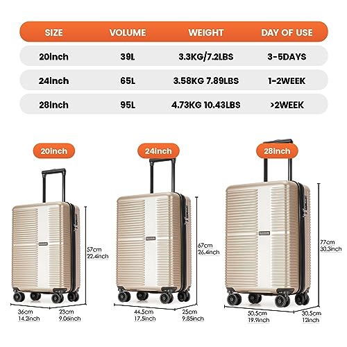 GinzaTravel business series, PC material, TSA lock, rare color standard size suitcase (Champagne, 3-Pc Set (20”-24”-28”))