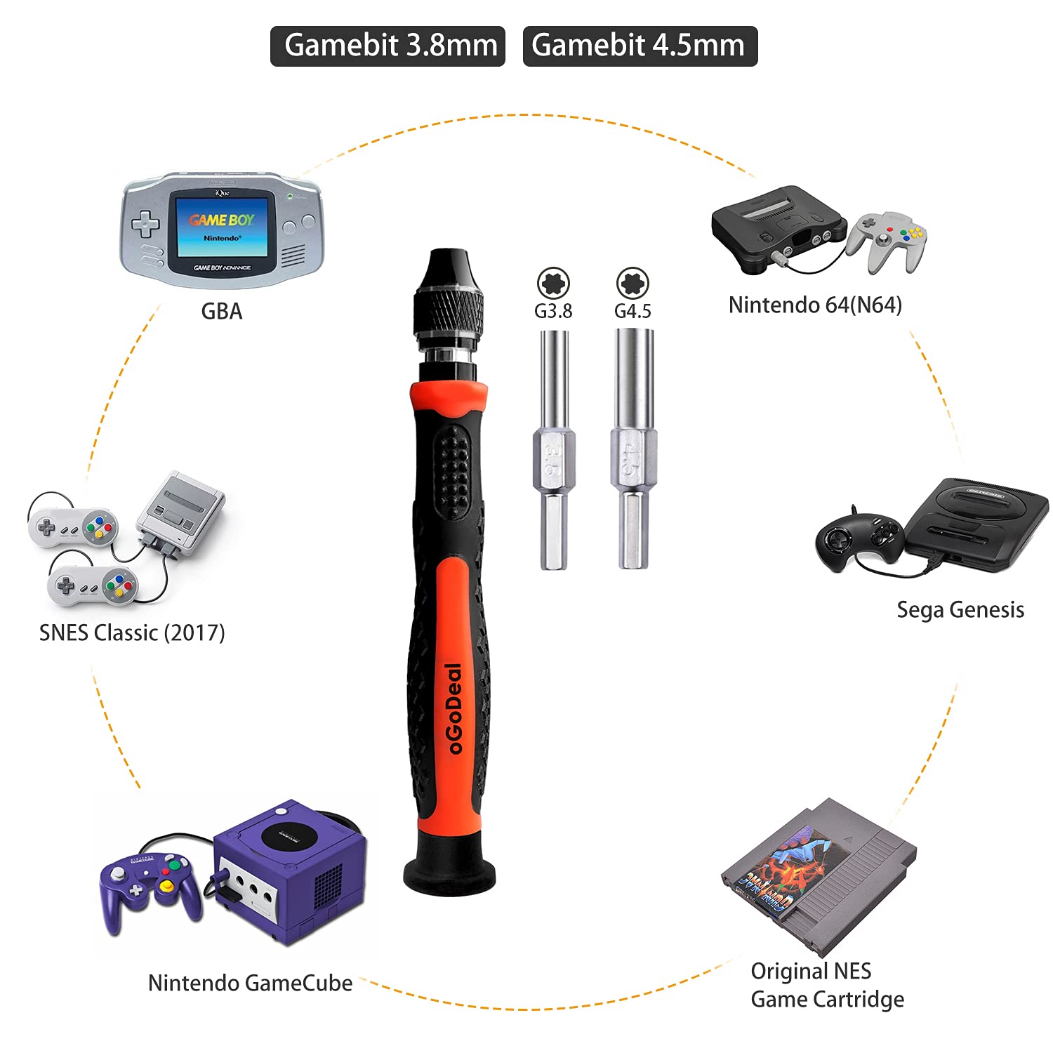 oGoDeal Triwing Screwdriver Set for Nintendo Switch T6 T8 T9 T10 Torx Security Screwdriver Kit for PS5,PS4, Xbox 360, Xbox one,Switch Lite, Joycon,Wii,N64 & Controller, PS4 Cleaning Repair Tool Kit