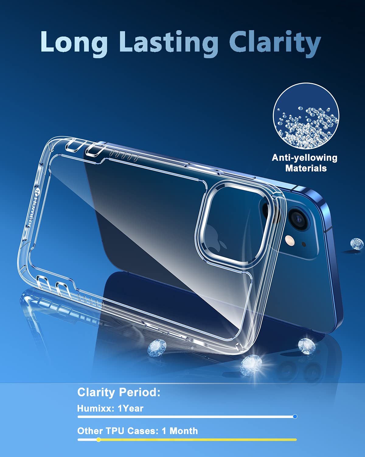 Humixx Steel Traveler Series for iPhone 12 Case, iPhone 12 Pro Case [Military Grade Drop Armor Material] Anti-Drop Protective Phone Case with Soft Bumper, Slim Crystal Clear Cover 6.1 Inch