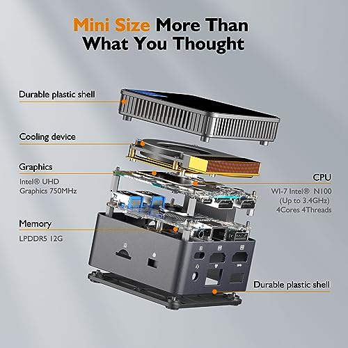PELADN WI-7 Mini PC Win 11 Pro, Intel 12th Gen N100(up to 3.4GHz),Mini Computer DDR5 6400 MHz 12GB RAM/256GB M.2 SSD, 4K UHD, Bluetooth 4.2, LAN & HDMI2.0,WiFi5 for Business Home/Office/HTPC