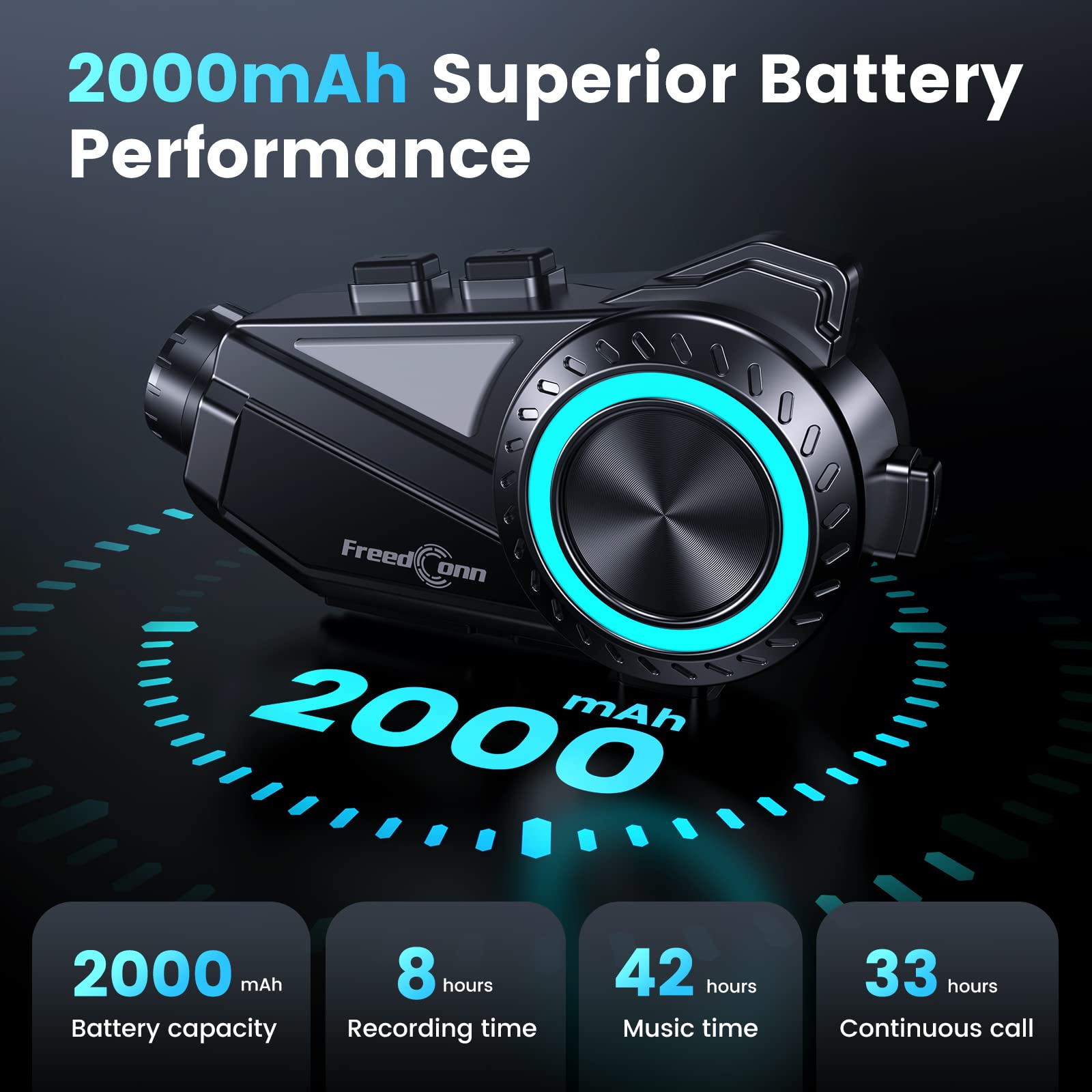 FreedConn Motorcycle Bluetooth Headset with【2K】 Camera [360°Shooting][Upgraded Night Vision][Hi-Res Audio], 2-8 Riders 1500M Motorcycle Communication Systems-128G TF Card, 2000mAh/Music Share/IP65