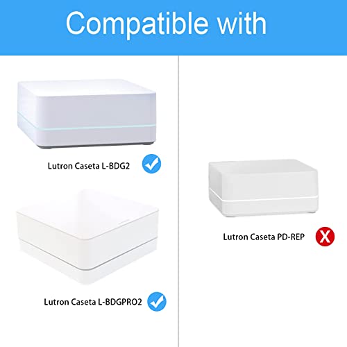OkeMeeo Adhesive Mount for Lutron Caseta Smart Hub L-BDG2-WH and Lutron Caseta L-BDGPRO2-WH - SmartBridge Pro