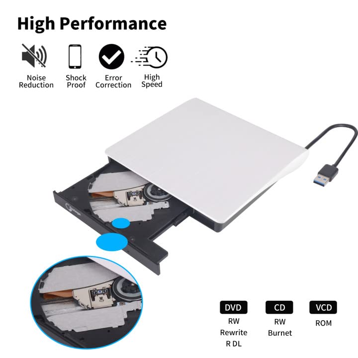 Gotega External DVD Drive, USB 3.0 Portable CD/DVD-RW Drive/DVD Player for Laptop CD ROM Burner Compatible with Laptop Desktop PC Windows Linux OS Apple Mac White