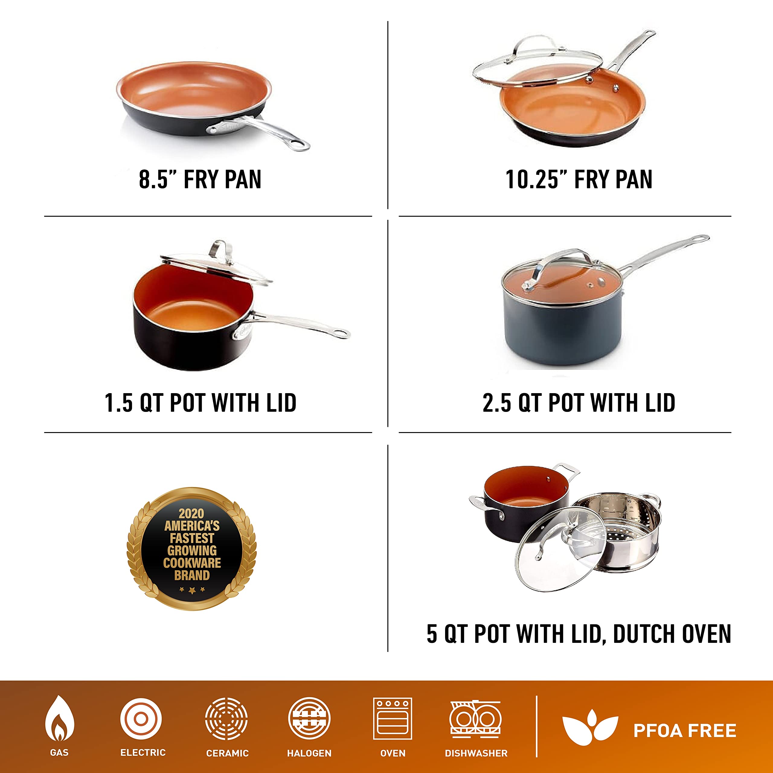 Gotham Steel 10 Piece Pots and Pans Set & Dishwasher Safe, 100% PFOA Free & 5 Piece Kitchen Essentials Cookware Set, Original