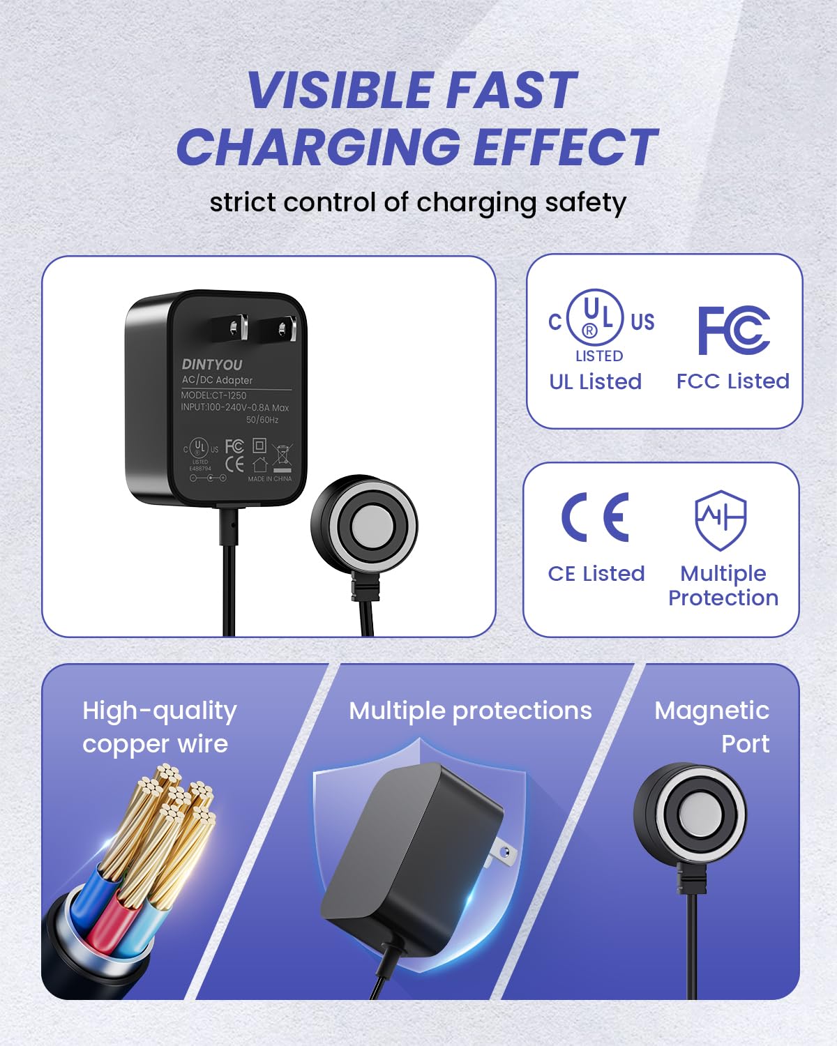 Replacement for Shark VACMOP VM252 VM252C QM252 VM251 VM250 Shark Cordless Hard Floor Vacuum Mop Magnetic Power Cord