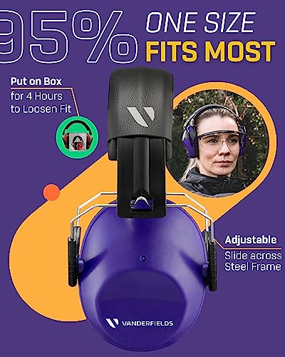 Vanderfields Hearing Protection Headphones 20dB Noise Reduction, Noise Cancelling Ear Muffs for Adults-Passive Ear Protection for Shooting Range, Fireworks, Construction, Lawn Mowing Safety Ear Muffs