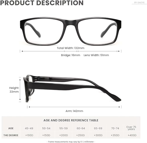 Gaoye 5 Pack Reading Glasses Men, Blue Light Blocking Readers, Mens Prescription glasses, 2.0