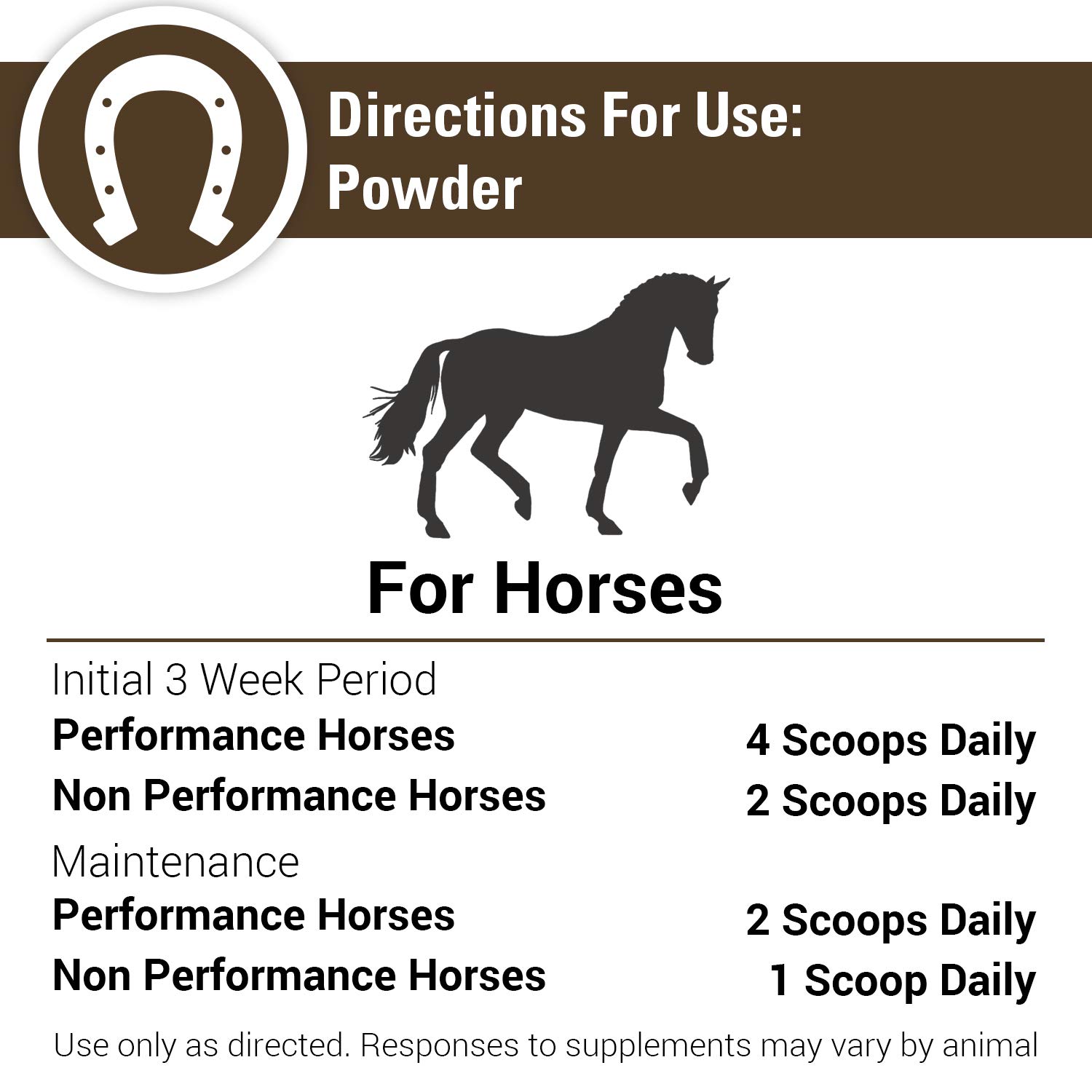 Vet Classics ArthriEase-Gold Joint Support for Horses - Powder Health Supplement for Horses β Alleviates Aches and Discomfort β For Flexibility, Healthy Joint Function β Antioxidants 2 lb. 4 Oz.Powder
