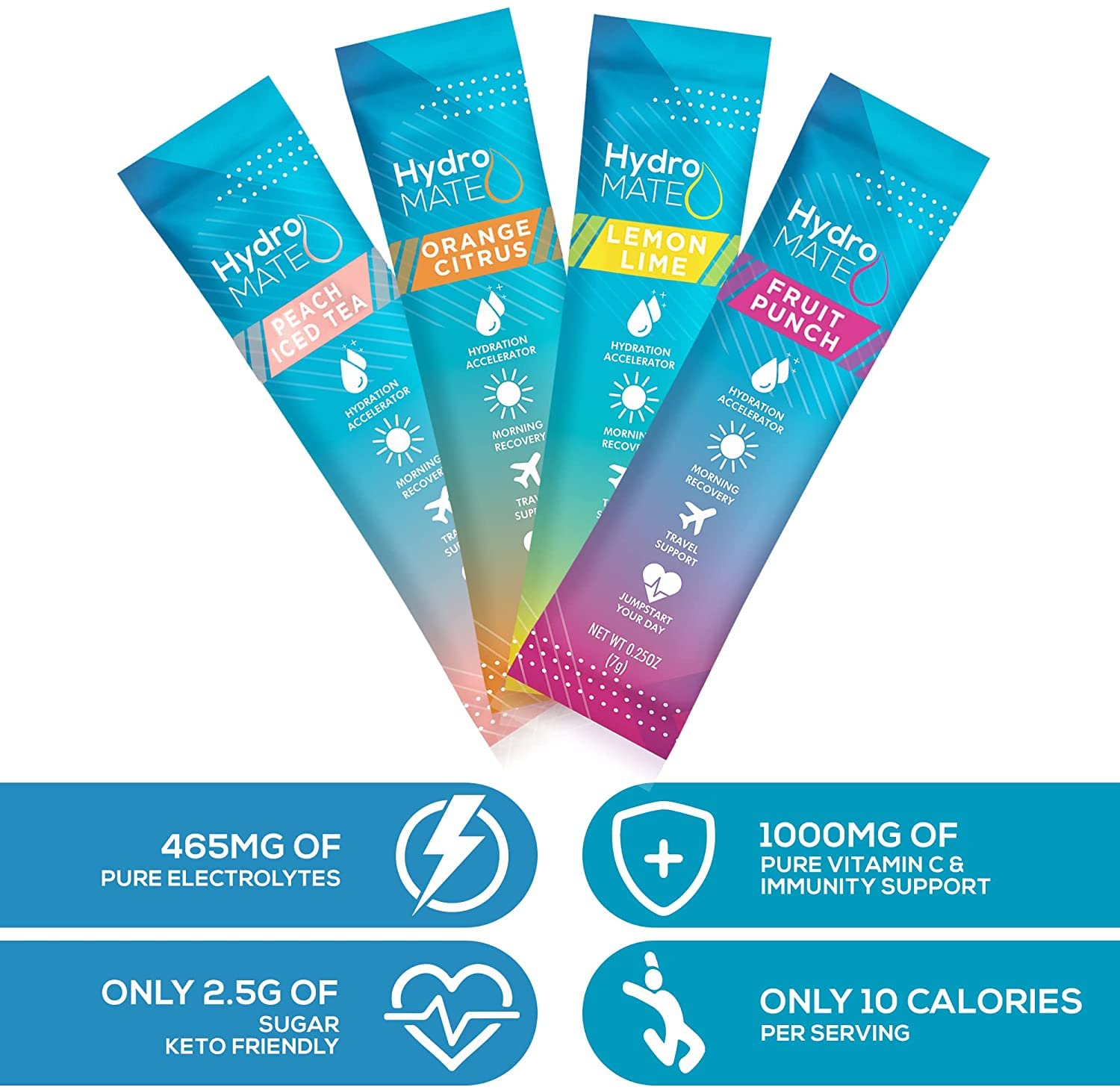 HydroMATE Electrolytes Powder Packets Low Carb Hydration Accelerator Drink Mix Party Relief Plus Vitamin C Variety Pack 16 Sticks