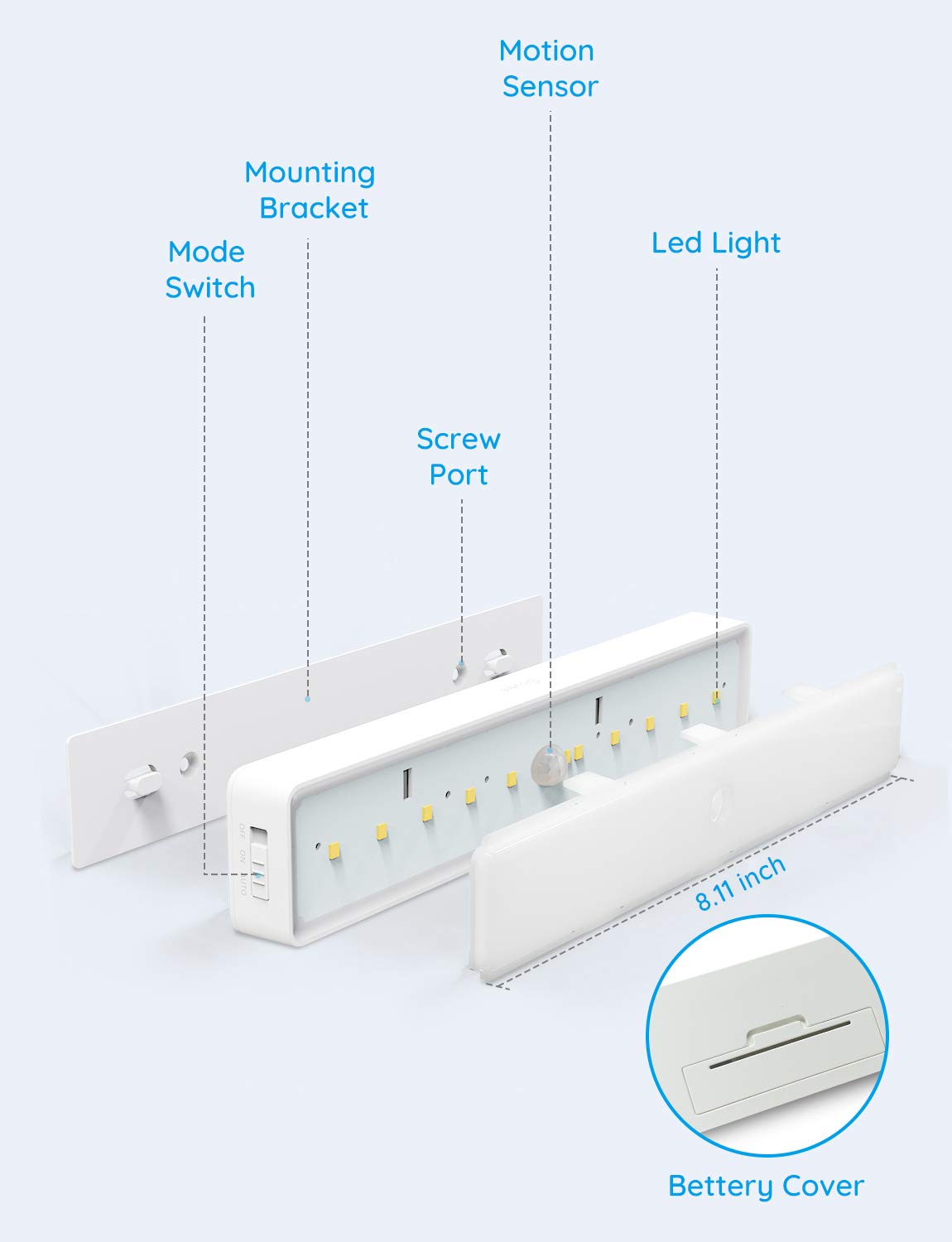 Govee Under Cabinet Lights, Closet Lights Motion Sensored, 10 LEDs 6000K Cool White Under Cabinet Lighting for Wardrobe, Under Counter Lighting, Kitchen, Bookshelf, Stairs, 3 Pack