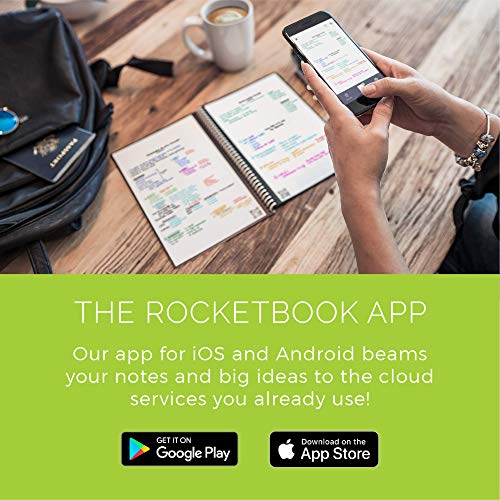 Rocketbook Wave Smart Notebook - Dotted Grid Eco-Friendly Notebook with 1 Pilot Frixion Pen Included - Executive Size (6" x 8.8"), Model Number: WAV-E