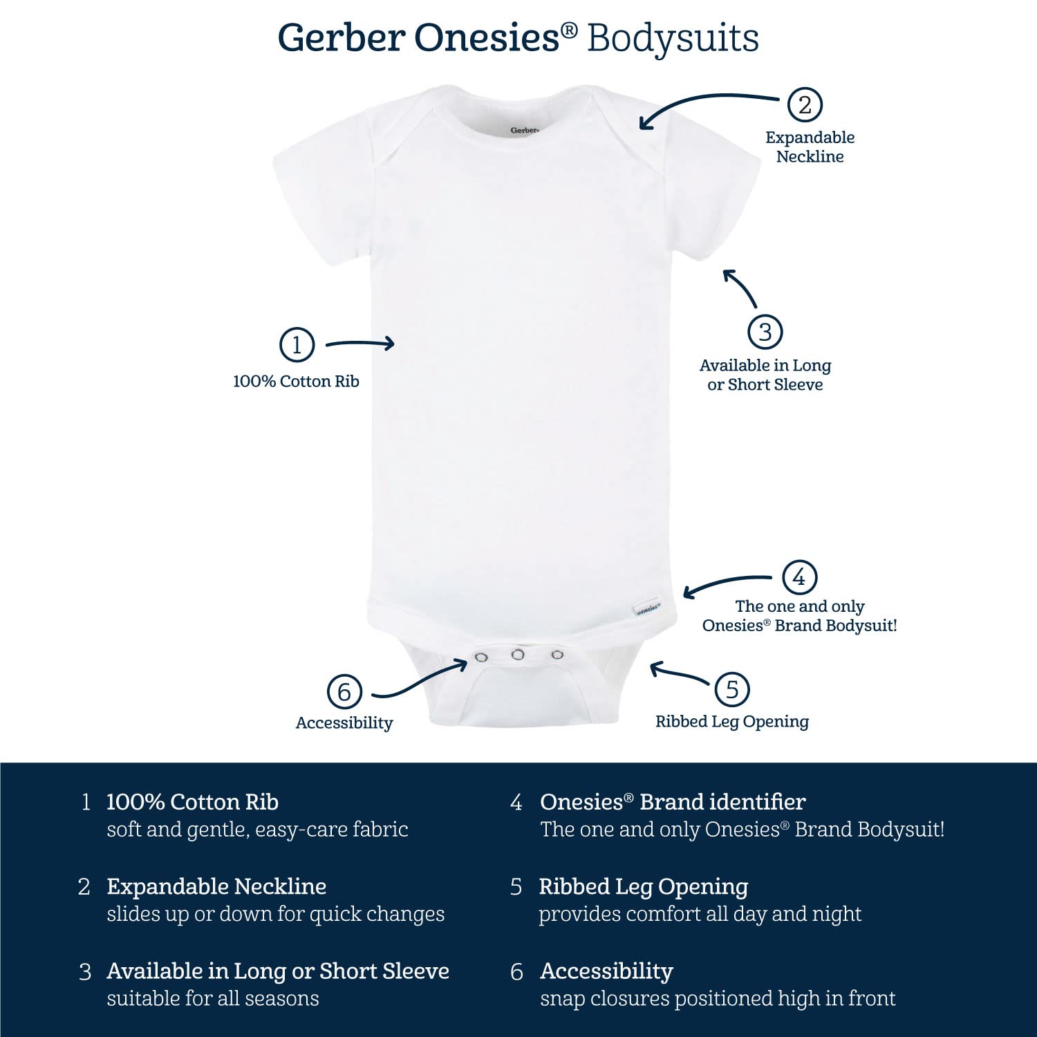 Gerber Baby Girl's 3-Pack Long-Sleeve Onesies Bodysuit, Bear Fairy White, 3-6 Months