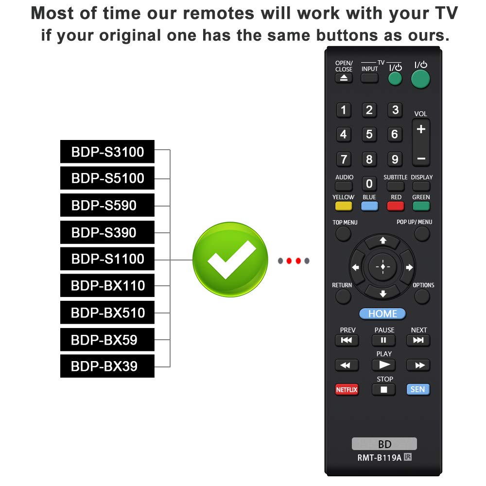Gvirtue Blu Ray Remote Control Compatible Replacement for Sony RMT-B119A Remote(DVD Player), Applicable BDP-S3100 BDP-S5100 BDP-S590 BDP-S390 BDP-S1100 BDP-BX110 BDP-BX510 BDP-BX59 BDP-BX39