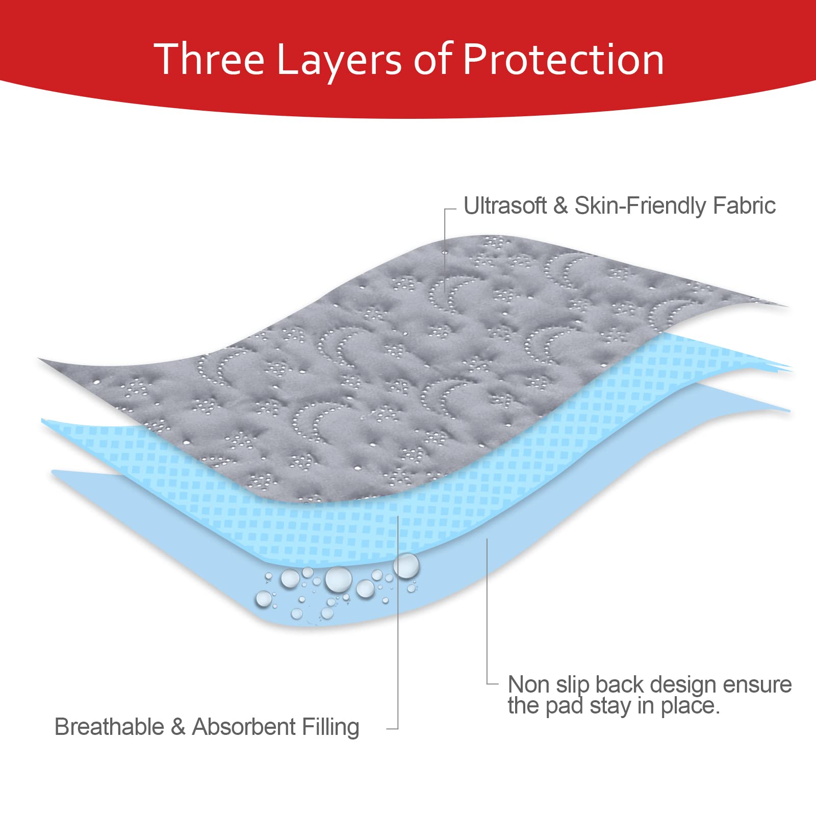 Pack and Play Sheets, 2 Pack Pack n Play Sheets Compatible with Graco Pack n Play/Mini Crib and Pack N Play Mattress Pad Sheet Waterproof Cover 2 Pack