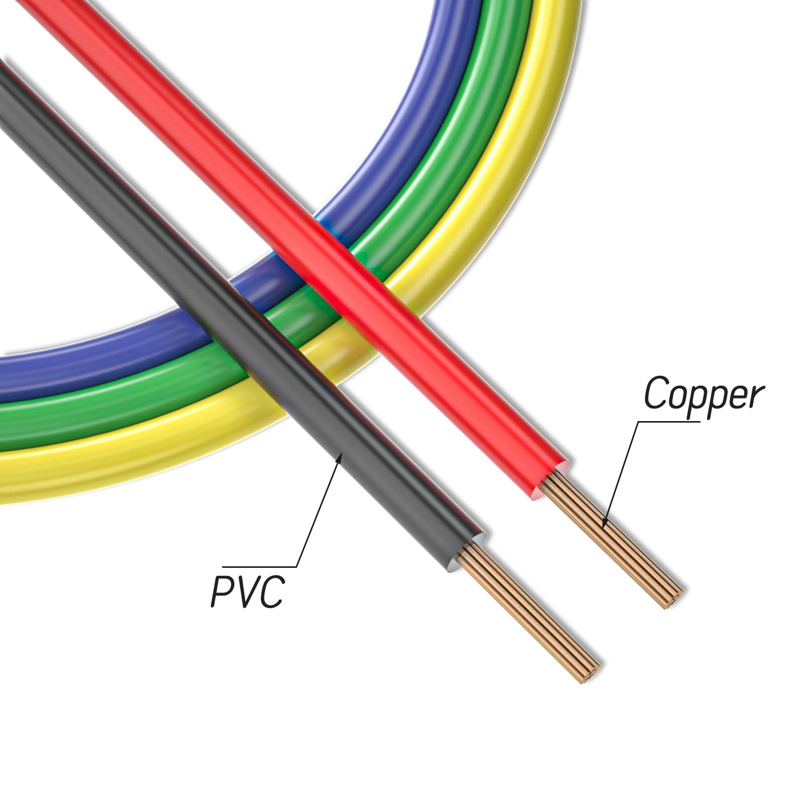 Goupchn 5PCS Alligator Clips Test Leads Dual Ended Crocodile Wire Cable with Insulators Clips Test Flexible Copper Cable for Electrical Testing 3.3ft/1m