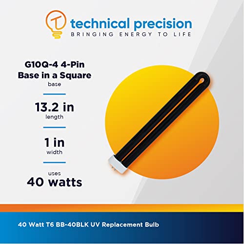 Technical Precision Replacement for Black Flag BB-40BLK Light Bulb