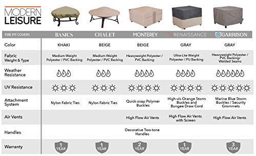 Modern Leisure Water-Resistant, 35 in Patio Fire Pit Cover, inch, Beige,Khaki