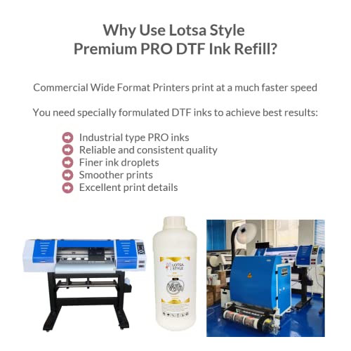 Premium PRO DTF Ink Refill for Inkjet Printers Heat Transfer Film Printing, Large and Wide Format Commercial Edition (250ml x 6, CMYK Wh)