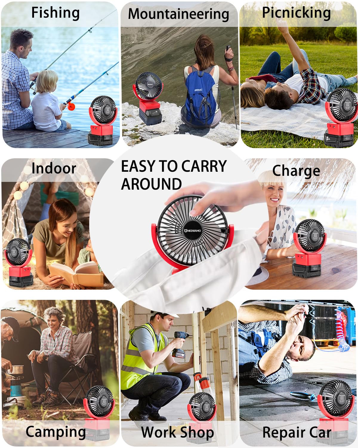 Uniqwamo Portable Rechargeable Fan Compatible For Milwaukee M18 18V 48-11-1850 48-11-1862 Lithium-Ion Battery, Jobsite Battery Operated Fan With 3 Speeds Control,USB +Type C(Battery not Included)