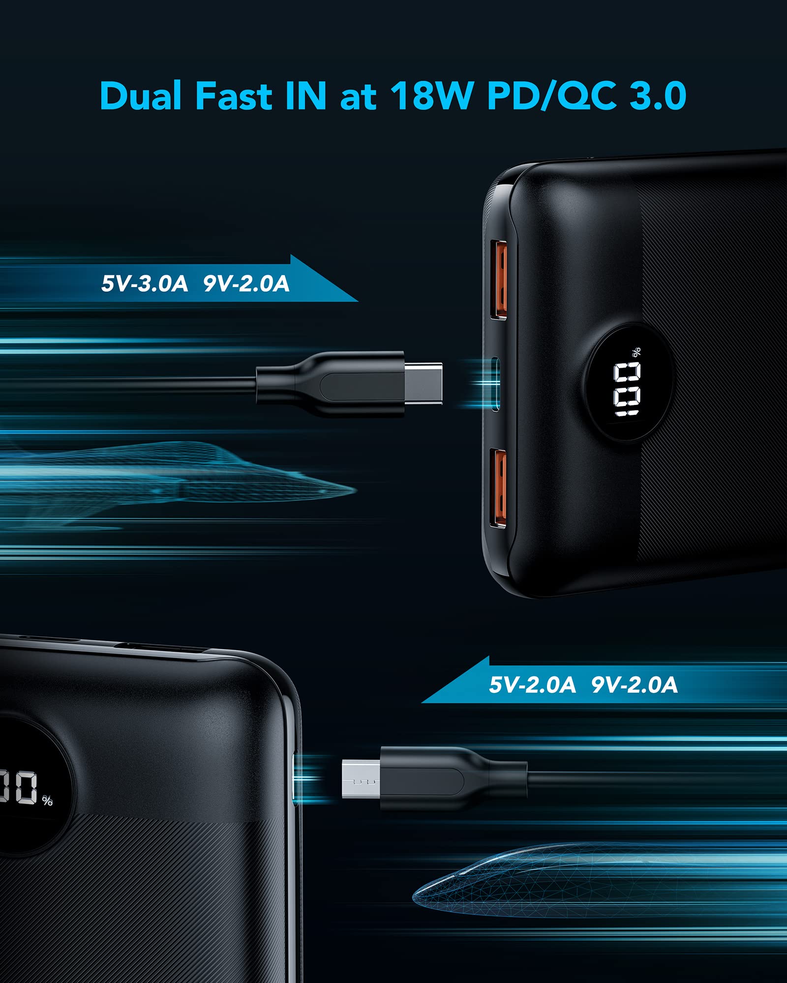 VEGER 20000mAh Mini Quick Charge Power Bank 20W PD 18W QC 3.0 USB C Battery Pack with LED Display 3 Outputs 2 Inputs Compatible with iPhone 13/12/11, Samsung,Tablet and More (Black) (20000mAh)